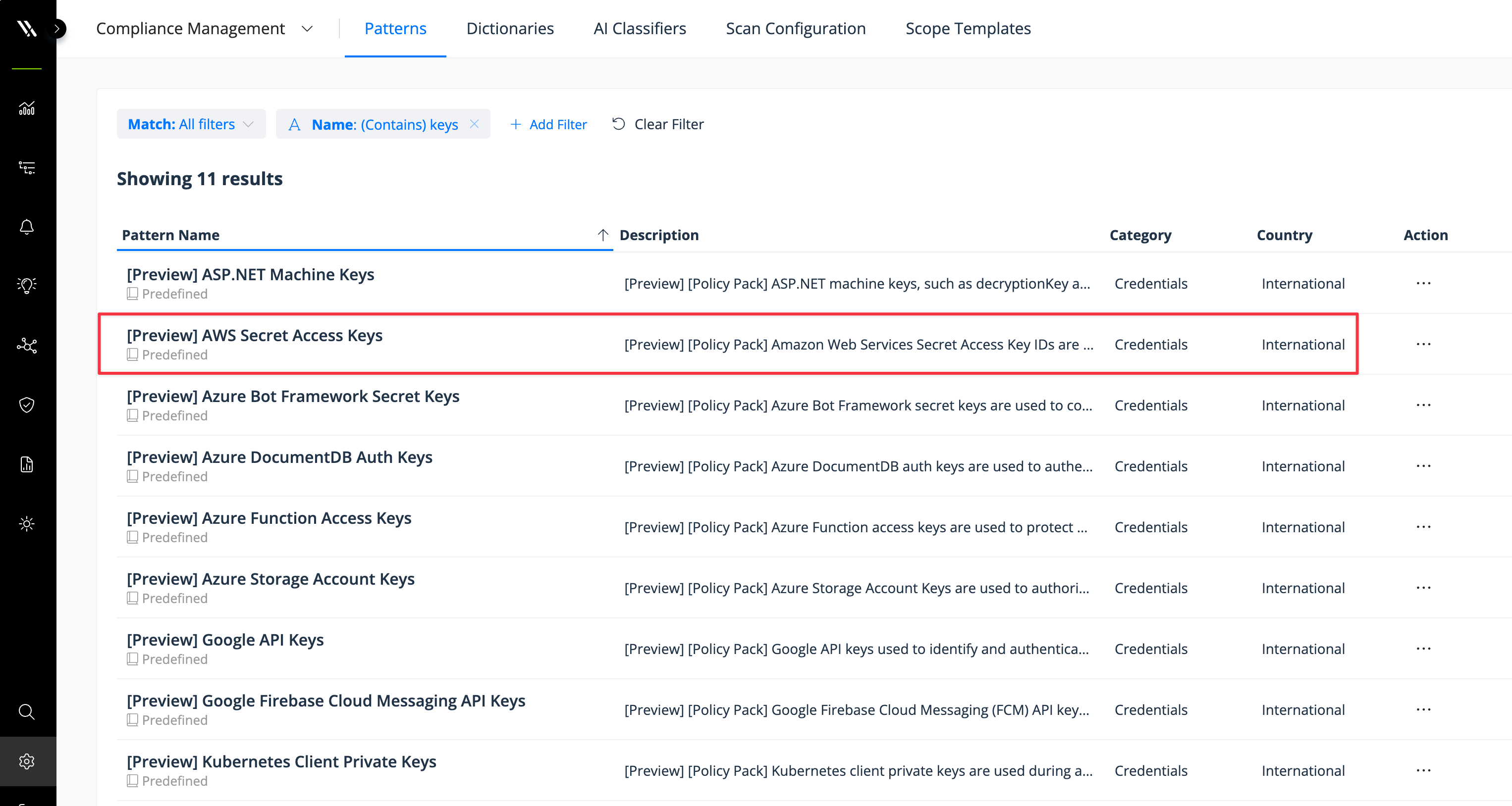 AWS Misconfigurations Lead to Exposed Data